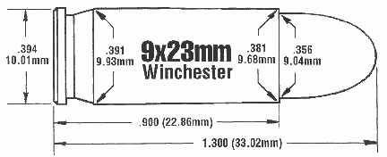 The 9x23MM – Scattered Shots