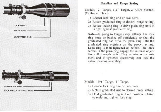 Unertl 20x Target RifleScope – Scattered Shots