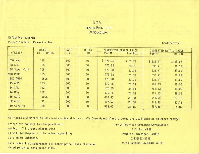 KTW Data Dump – Scattered Shots