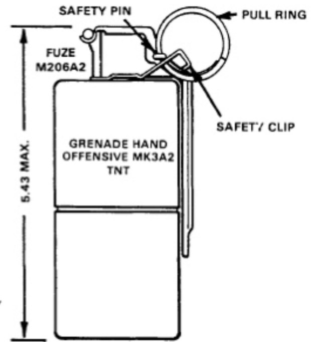 MK3A2 Offensive Hand Grenade – Scattered Shots