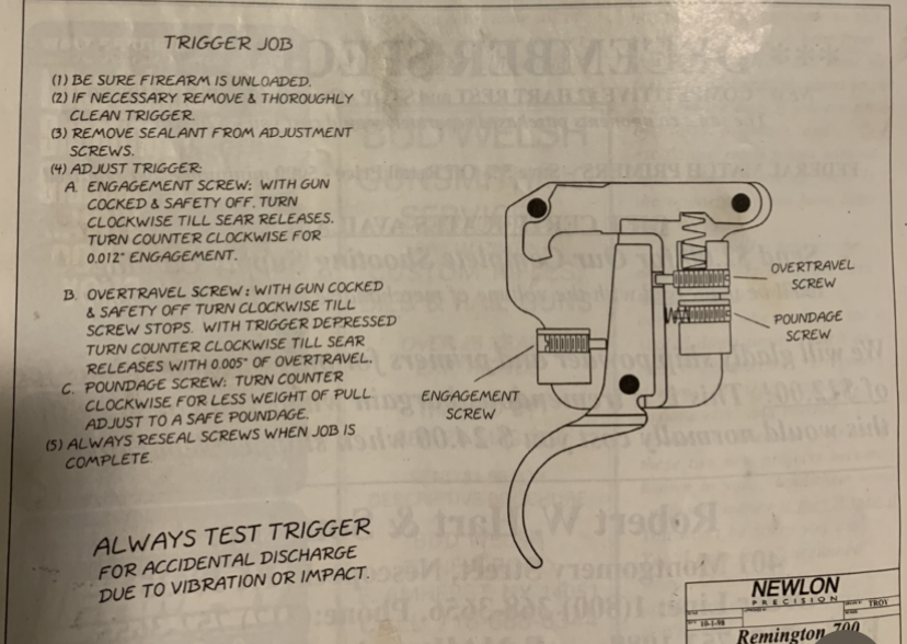 Adjusting the Remington M700 Trigger – Scattered Shots