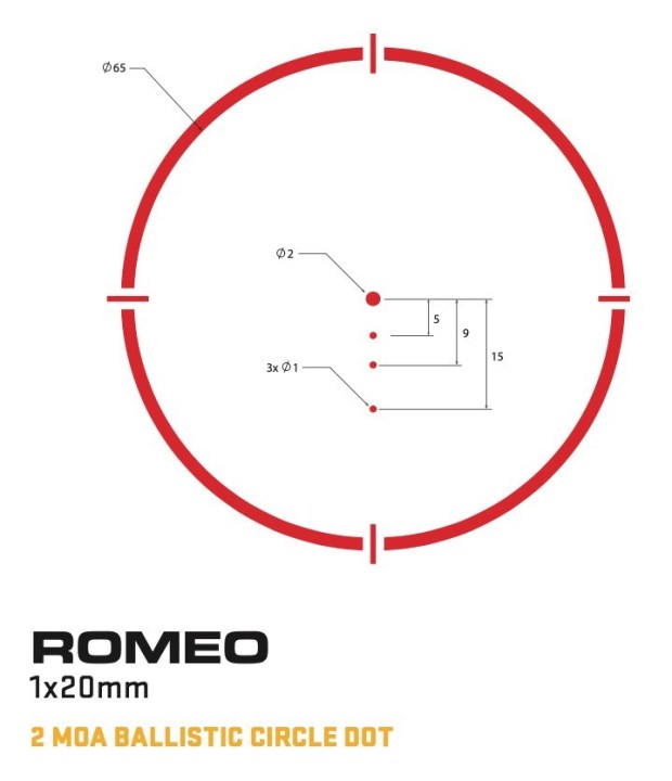 Sig Sauer Romeo4S Red Dot Sight – Scattered Shots