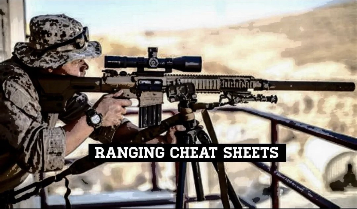 Range Cheat Sheets – Scattered Shots