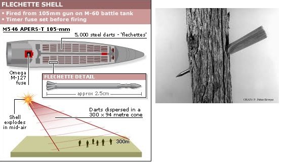 105MM Beehive Rounds – Scattered Shots