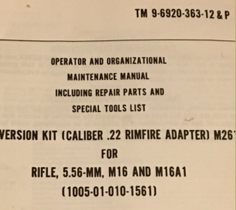 M261 Conversion Kit Test & Review – Scattered Shots
